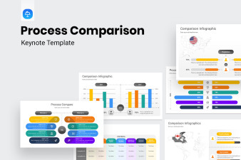 Process Comparison Keynote Template | Nulivo Market