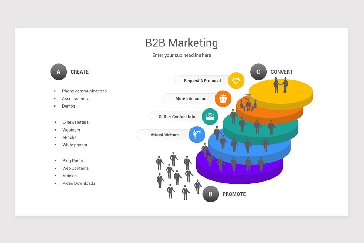 B2B Marketing Google Slides Presentation Template | Nulivo Market