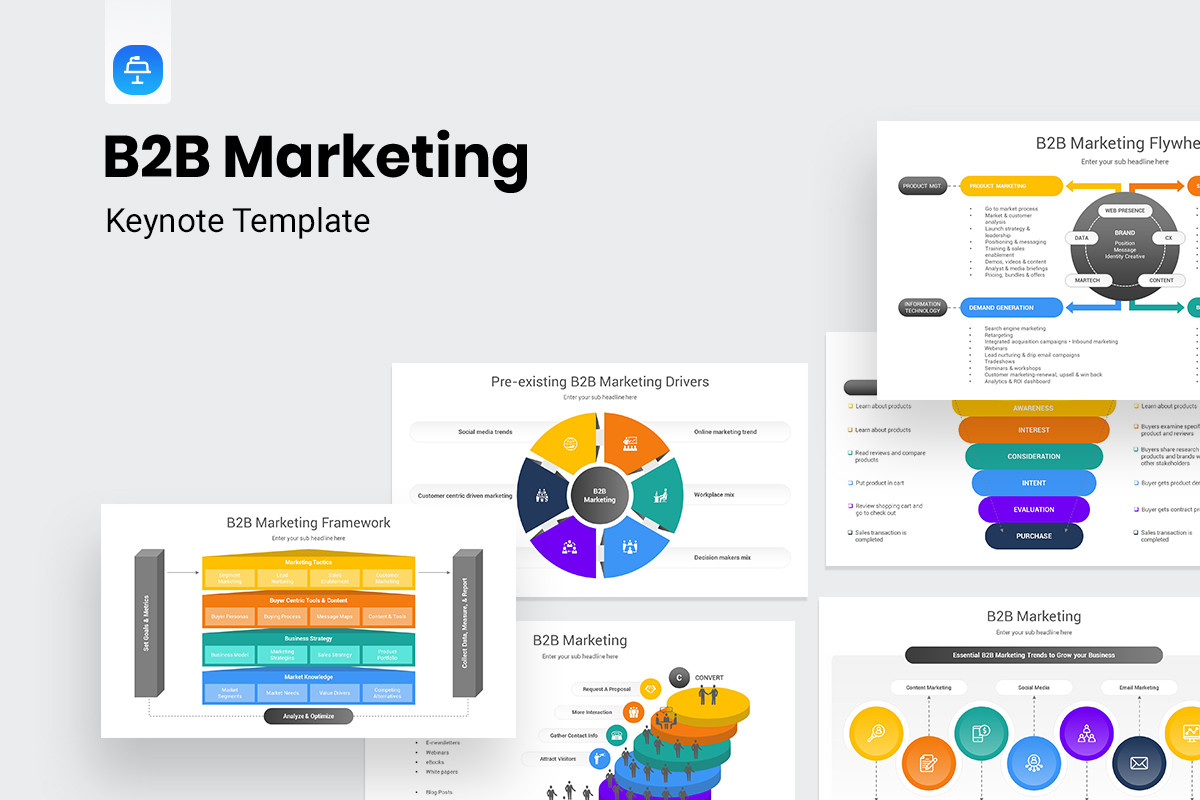 B2B Marketing Keynote Presentation Template | Nulivo Market