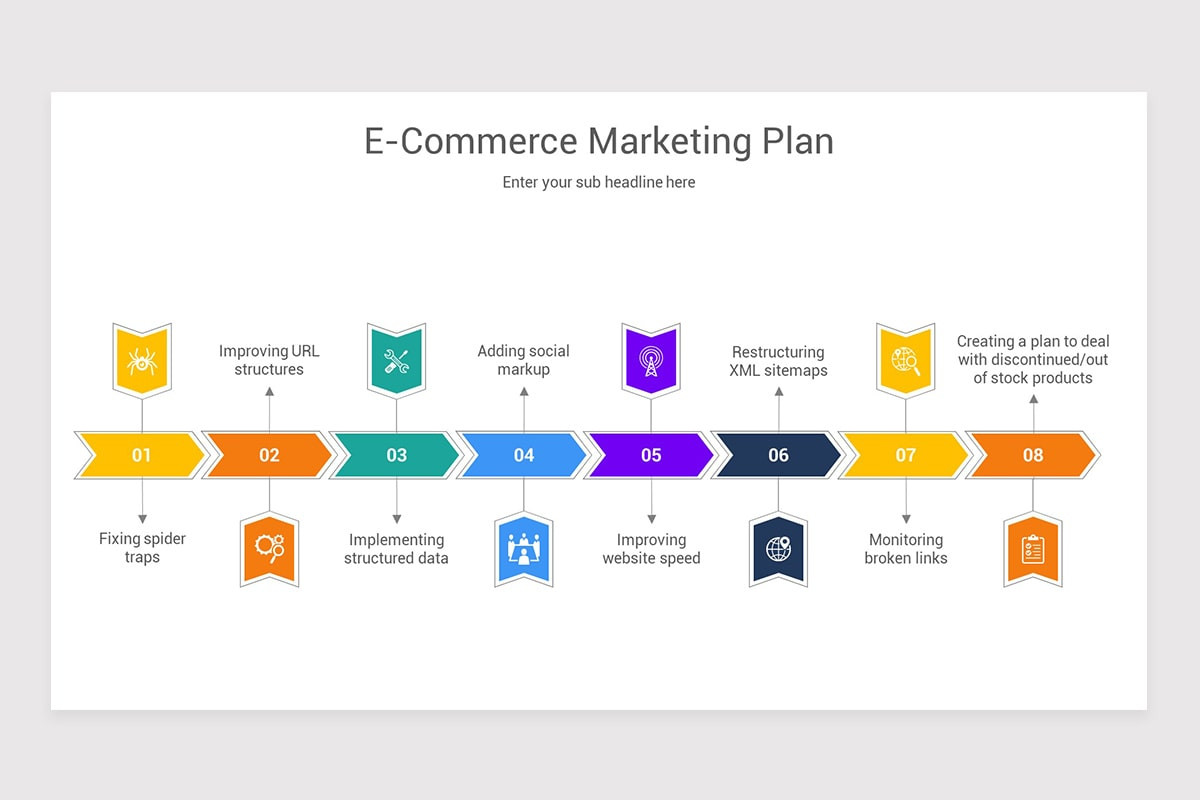E-commerce Marketing Plan Keynote Template | Nulivo Market