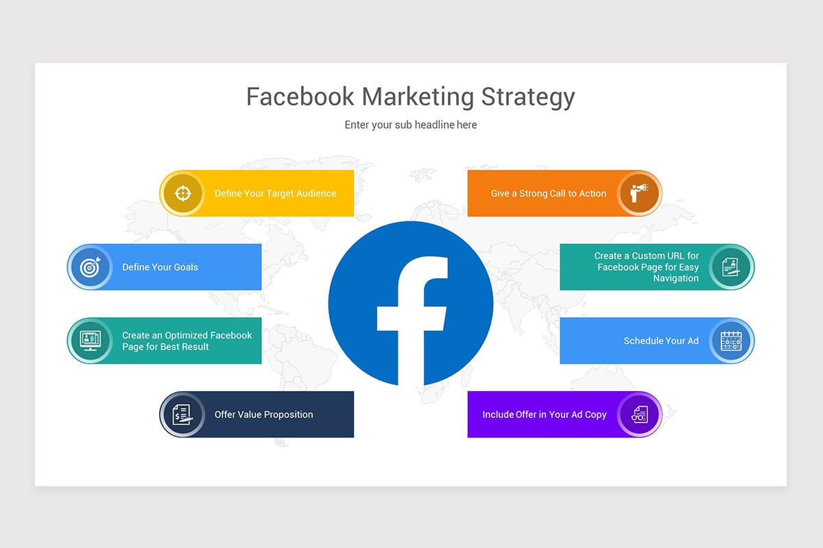Facebook Marketing Google Slides Template | Nulivo Market