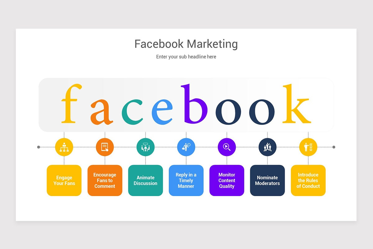 Facebook Marketing Google Slides Template | Nulivo Market