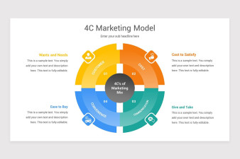 4C Framework Model Keynote Template | Nulivo Market