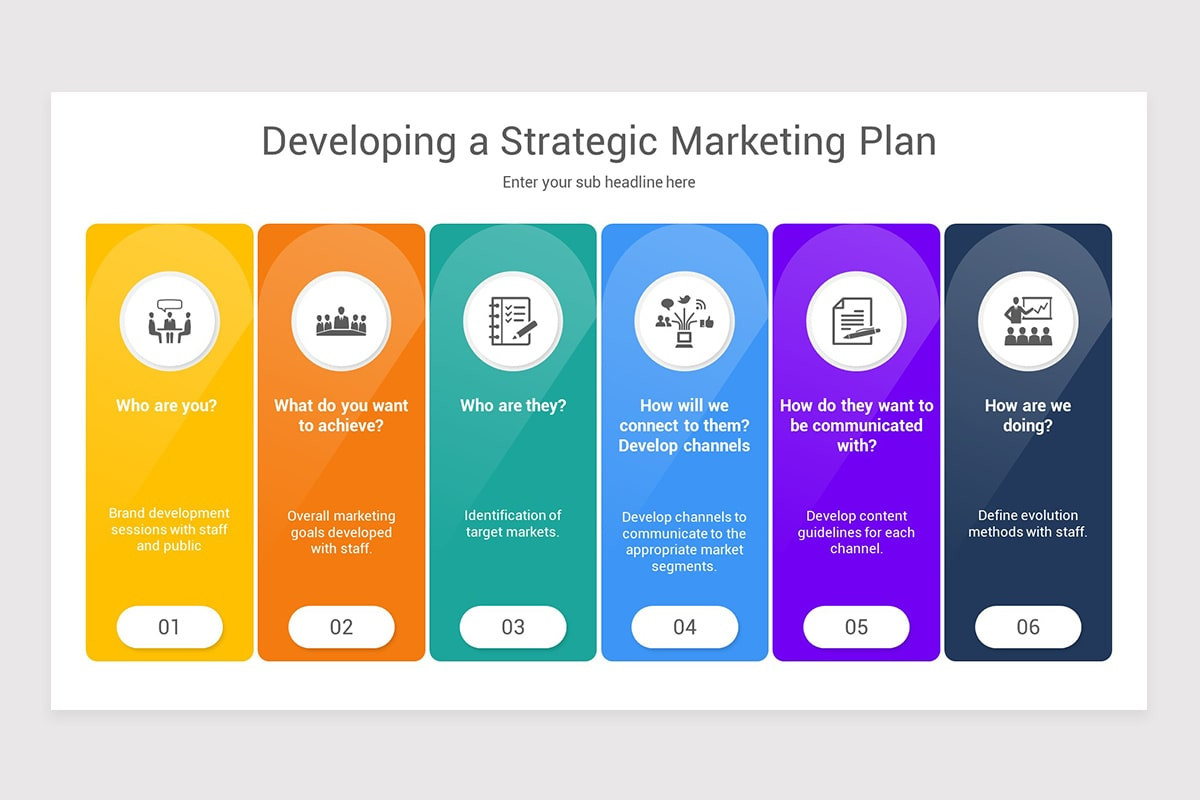 Strategic Marketing Keynote Template | Nulivo Market