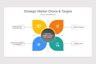 Strategic Marketing Keynote Template | Nulivo Market