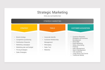 Strategic Marketing Keynote Template | Nulivo Market