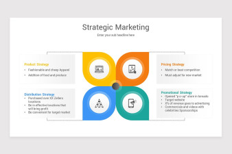 Strategic Marketing Keynote Template | Nulivo Market