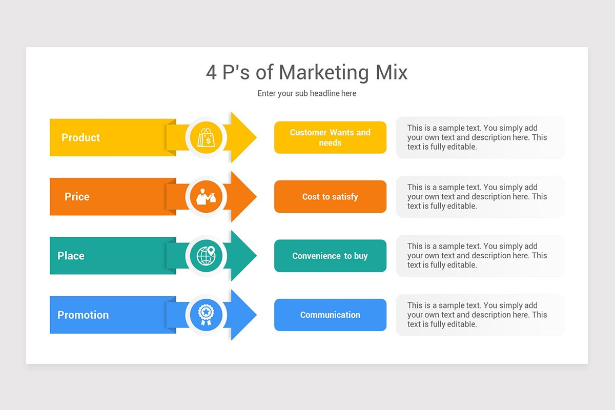 4 P's of Marketing Mix Google Slides Template | Nulivo Market