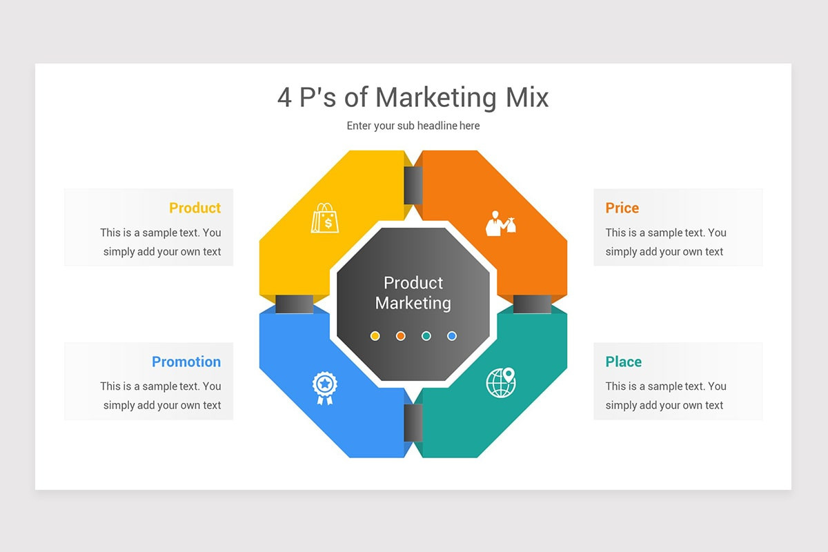 4 P's of Marketing Mix Google Slides Template | Nulivo Market