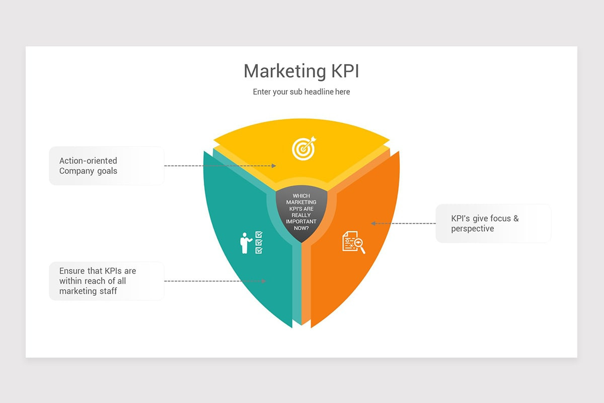 Marketing KPI Keynote Presentation Template | Nulivo Market