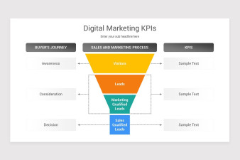 Marketing KPI Keynote Presentation Template | Nulivo Market