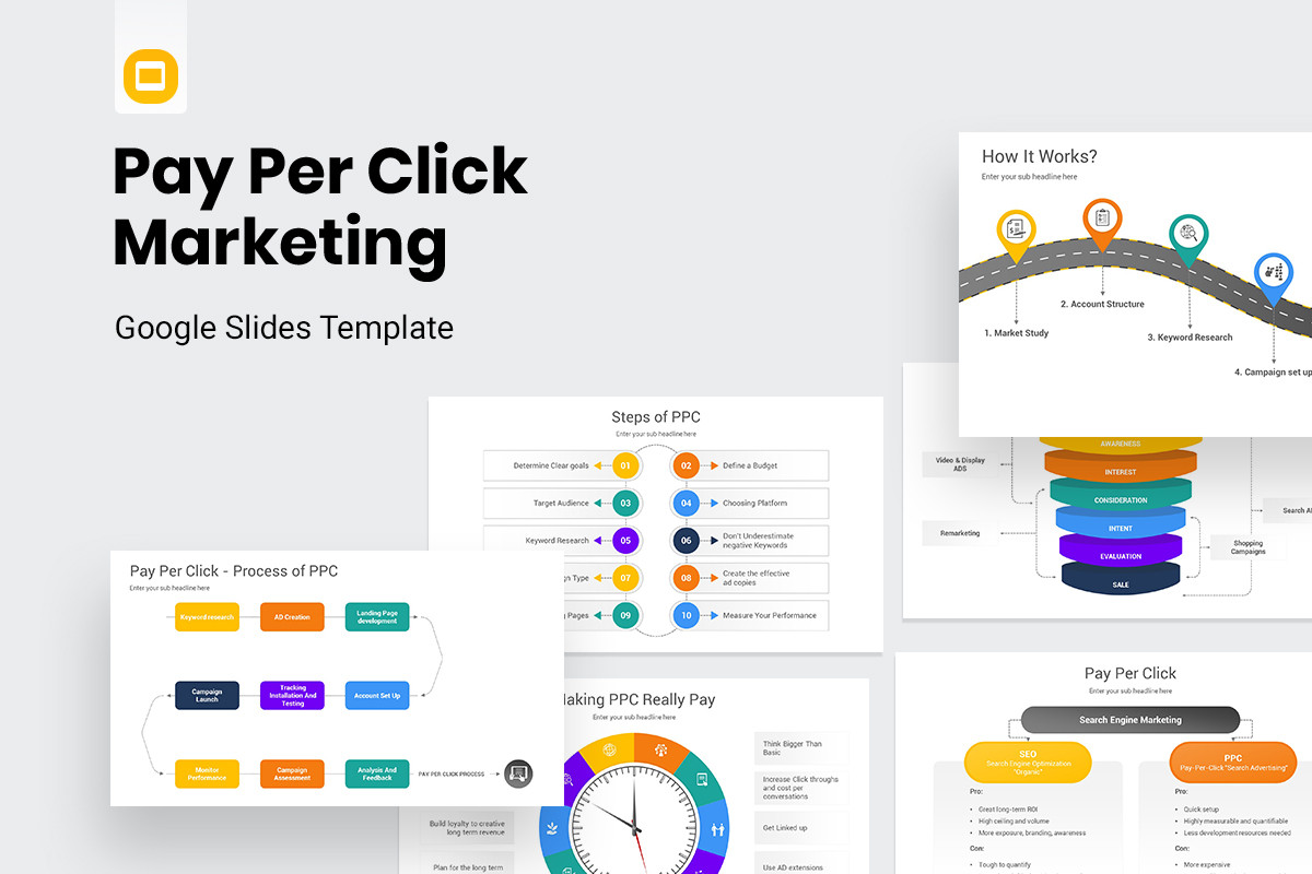Pay Per Click (PPC) Marketing Google Slides Template | Nulivo Market