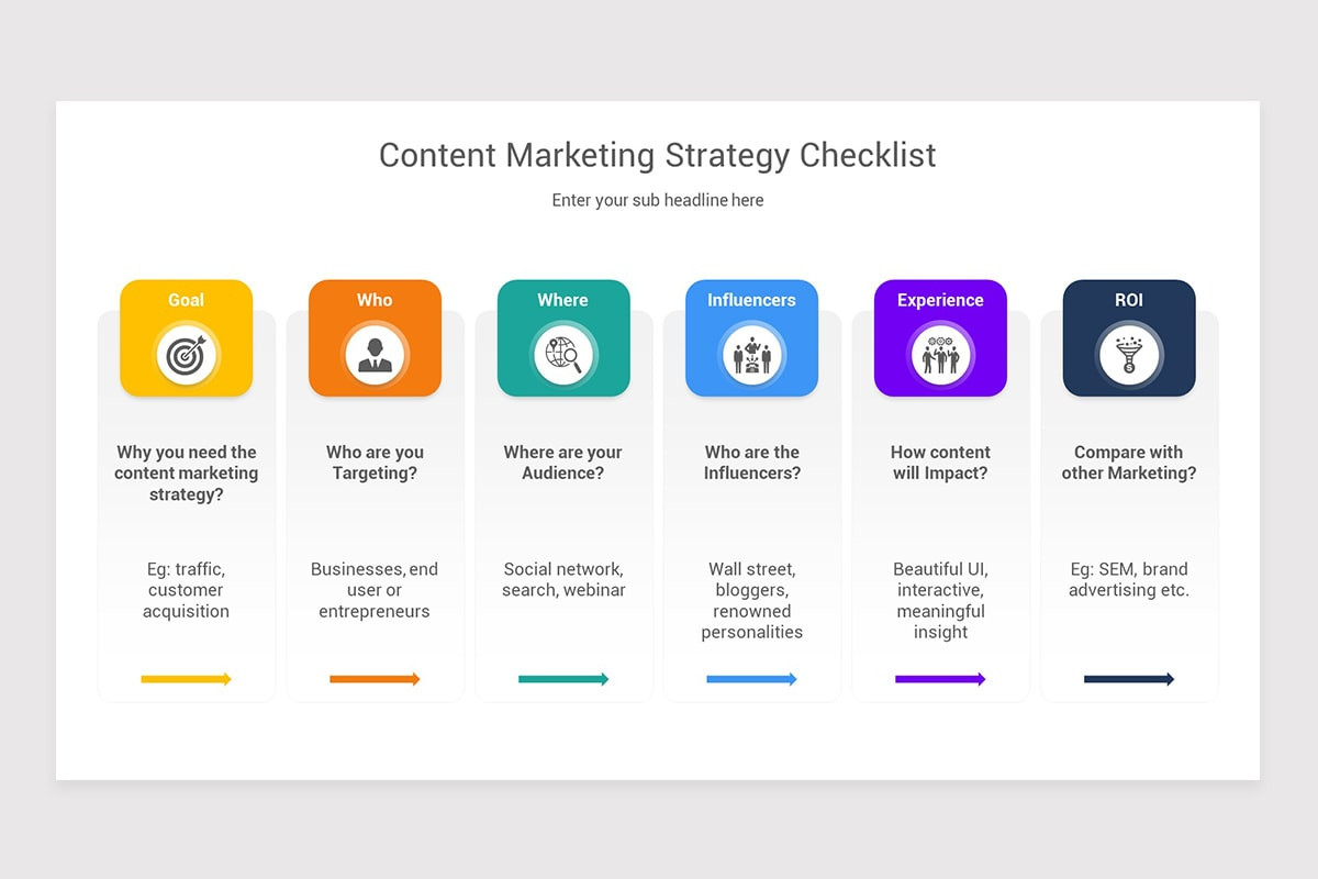 Content Marketing Strategy Keynote Template | Nulivo Market