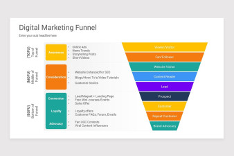 Digital Marketing Funnel Keynote Template | Nulivo Market