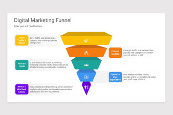 Digital Marketing Funnel Keynote Template | Nulivo Market