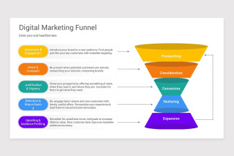 Digital Marketing Funnel Keynote Template | Nulivo Market