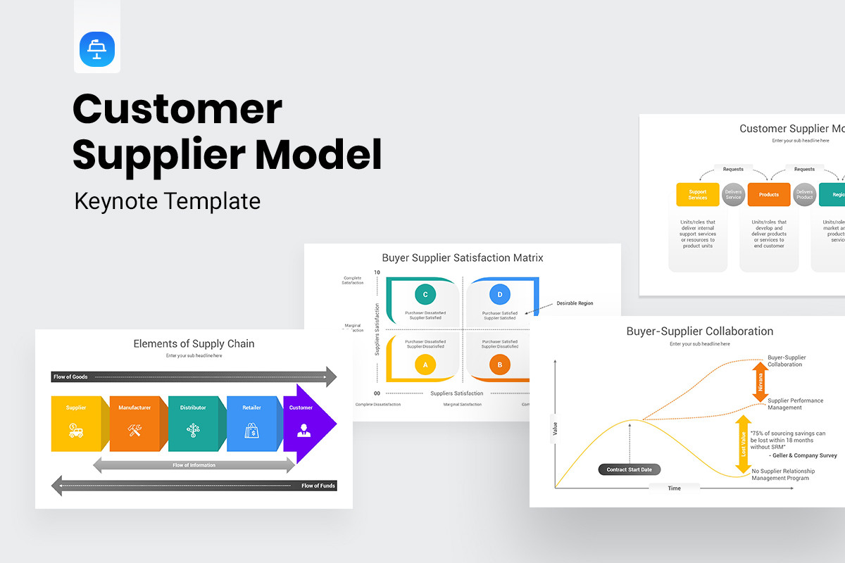 Customer Supplier Keynote Template | Nulivo Market