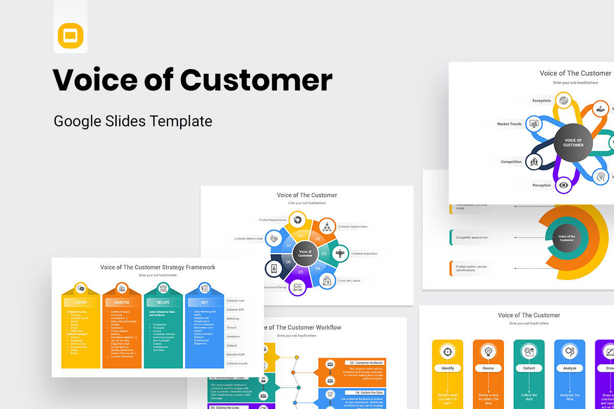 Voice of Customer Google Slides Template | Nulivo Market