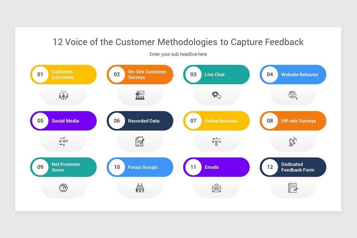 Voice of Customer Keynote Template | Nulivo Market