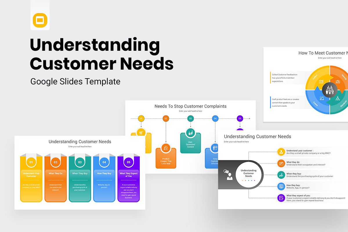 Understanding Customer Needs Google Slides Template | Nulivo Market