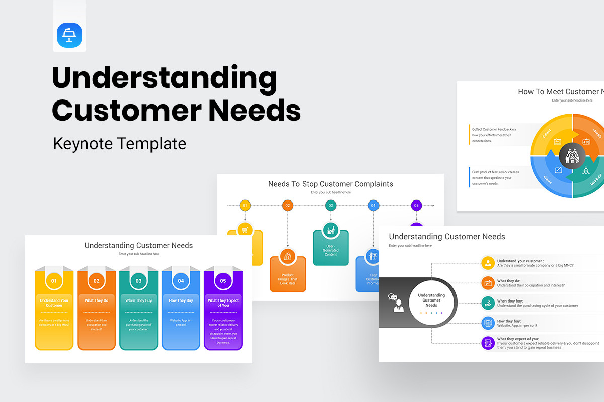 Understanding Customer Needs Keynote Template | Nulivo Market