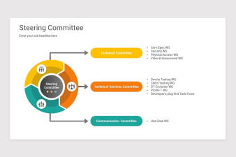 Steering Committee Keynote Presentation Template | Nulivo Market