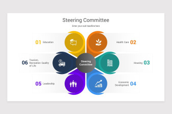 Steering Committee Keynote Presentation Template | Nulivo Market