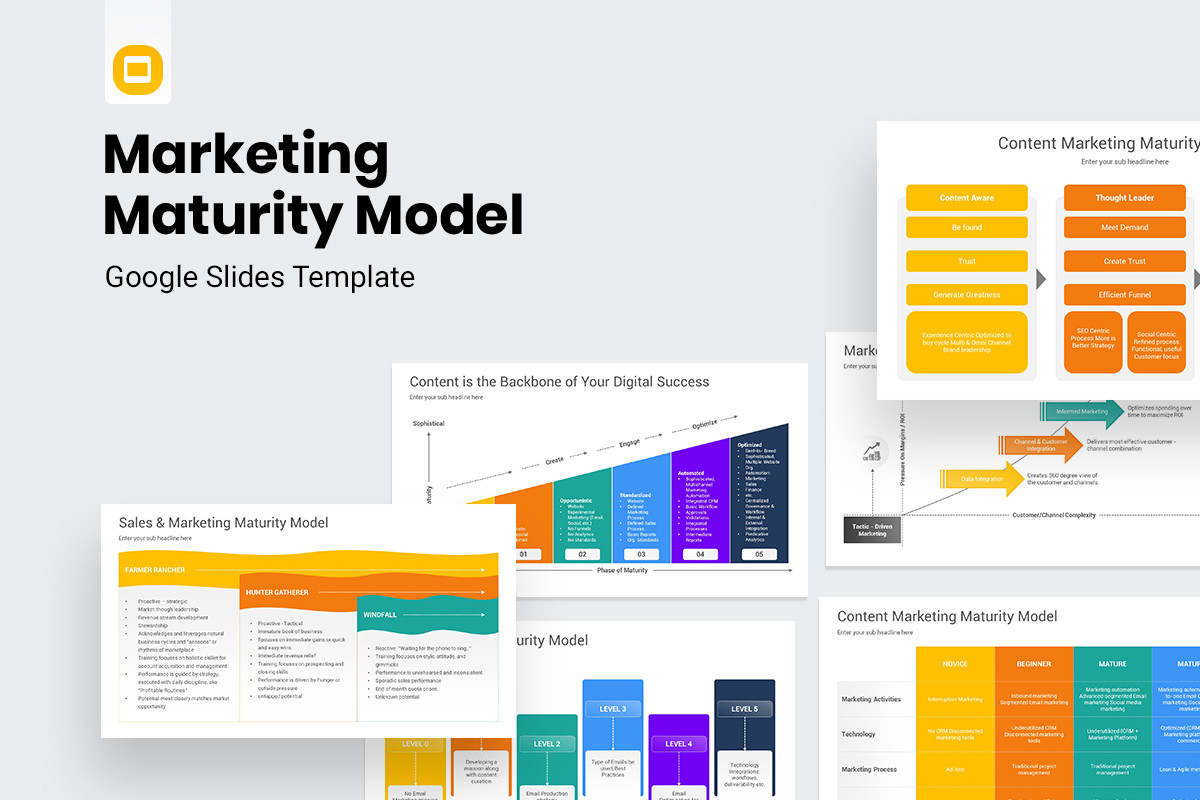 Marketing Maturity Model Google Slides Template | Nulivo Market