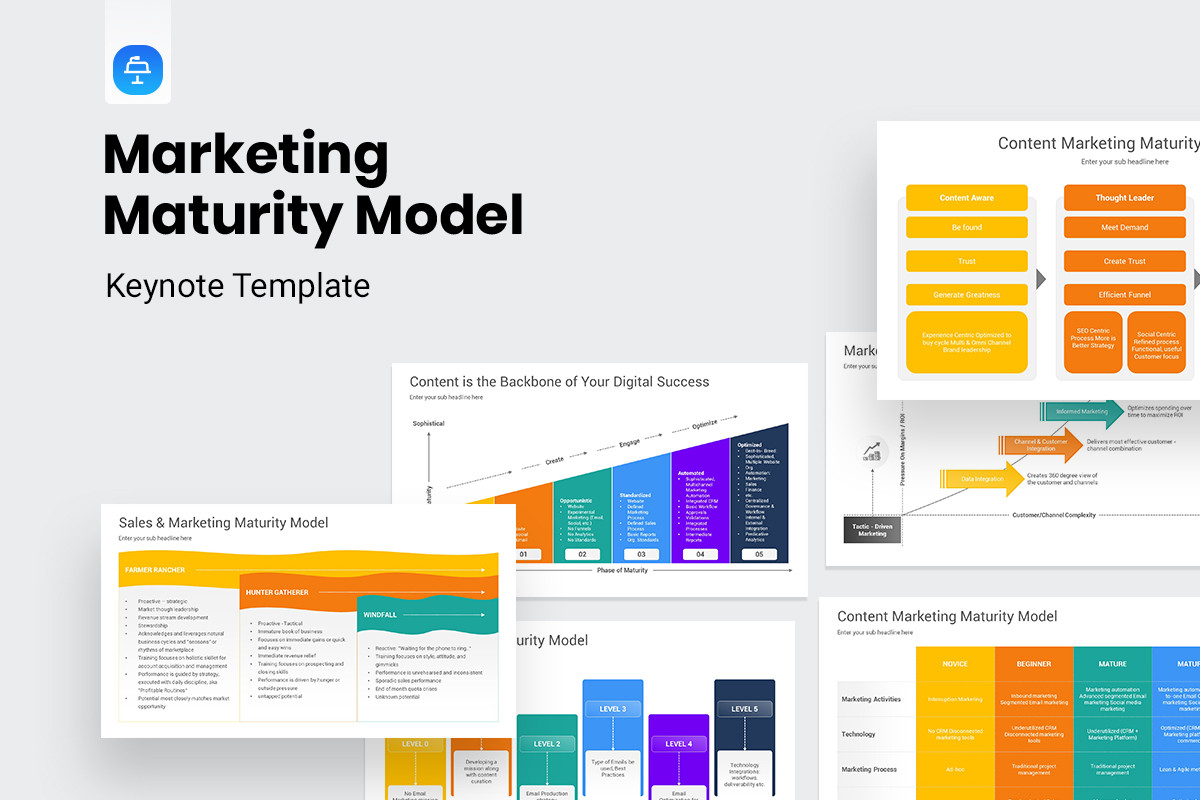 Marketing Maturity Model Keynote Template | Nulivo Market