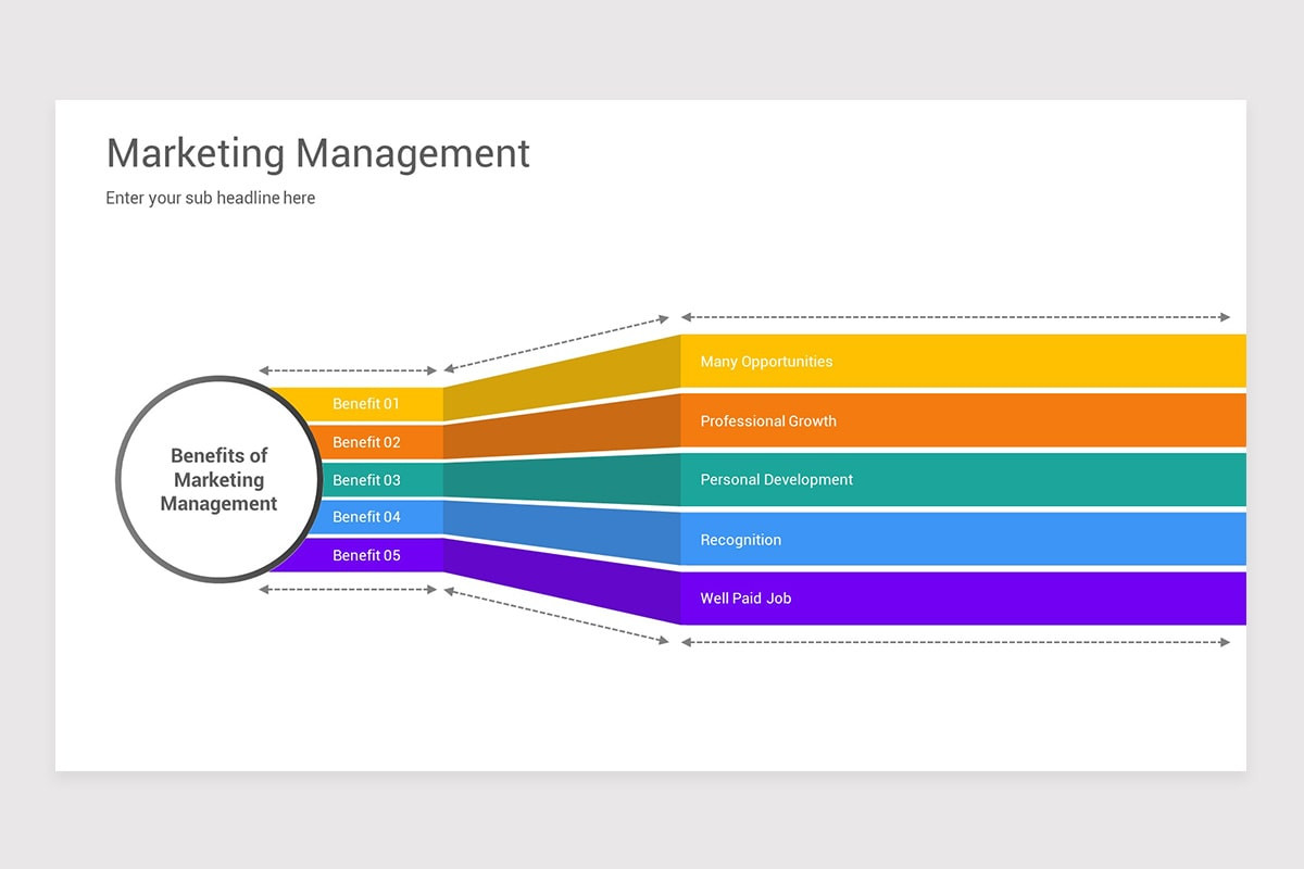 Marketing Management Models Keynote Template | Nulivo Market