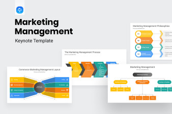 Marketing Management Models Keynote Template | Nulivo Market