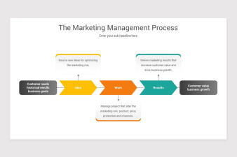 Marketing Management Models Keynote Template | Nulivo Market