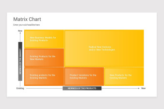 Marketing Innovation Keynote Template | Nulivo Market