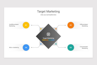 Target Marketing Keynote Template | Nulivo Market