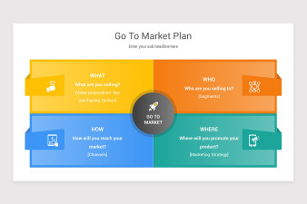 Go To Market Plan (GTM Plan) Keynote Template | Nulivo Market