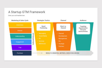 Go To Market Plan (GTM Plan) Keynote Template | Nulivo Market