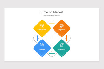 Time To Market PowerPoint Template | Nulivo Market