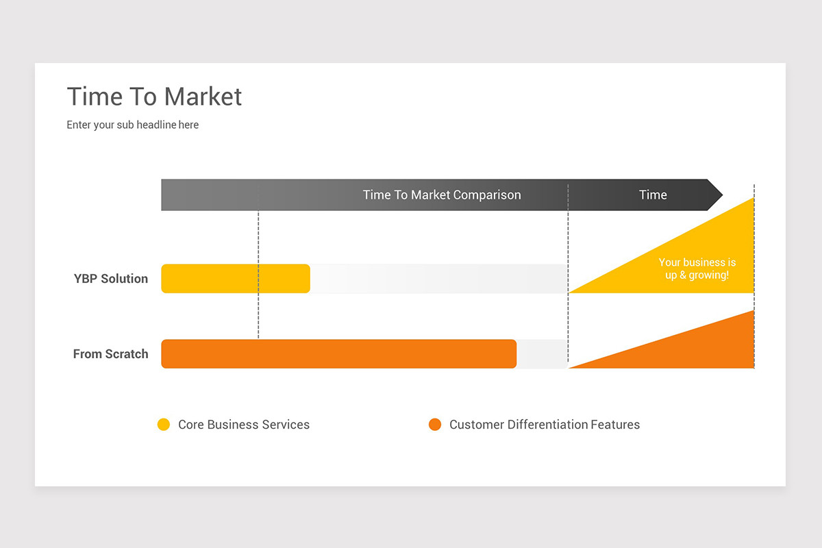 Time To Market Keynote Template | Nulivo Market
