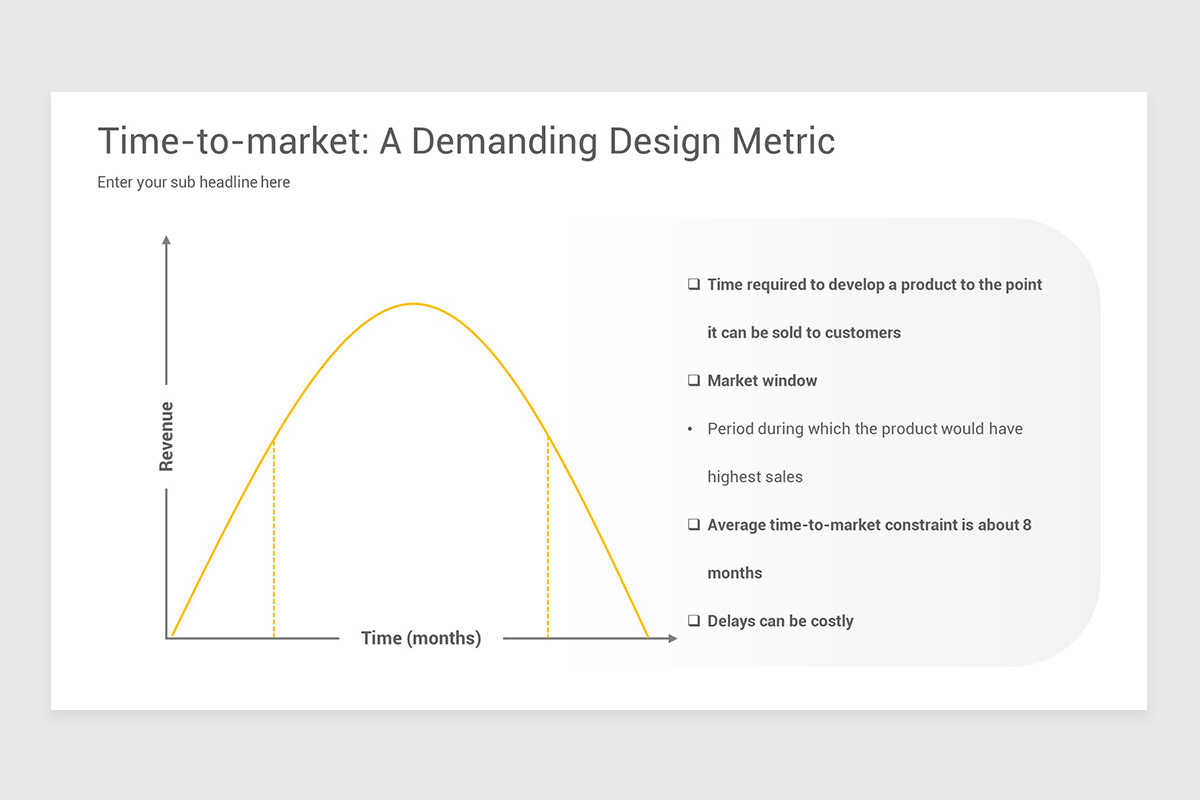 Time To Market Keynote Template | Nulivo Market