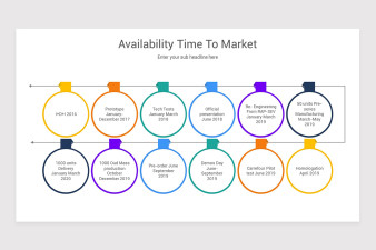 Time To Market Keynote Template | Nulivo Market