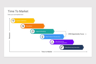Time To Market Keynote Template | Nulivo Market