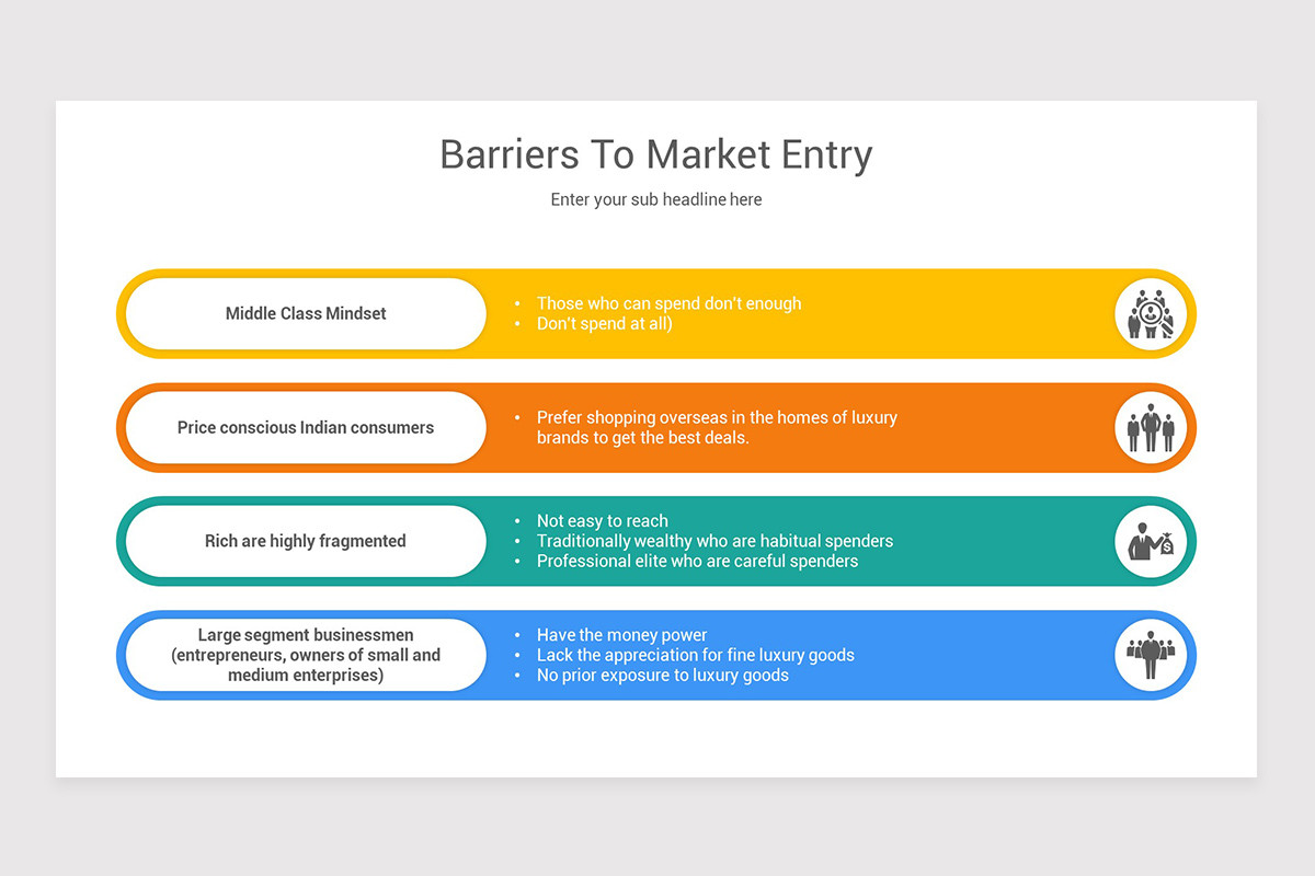 Barriers To Market Entry Keynote Template | Nulivo Market