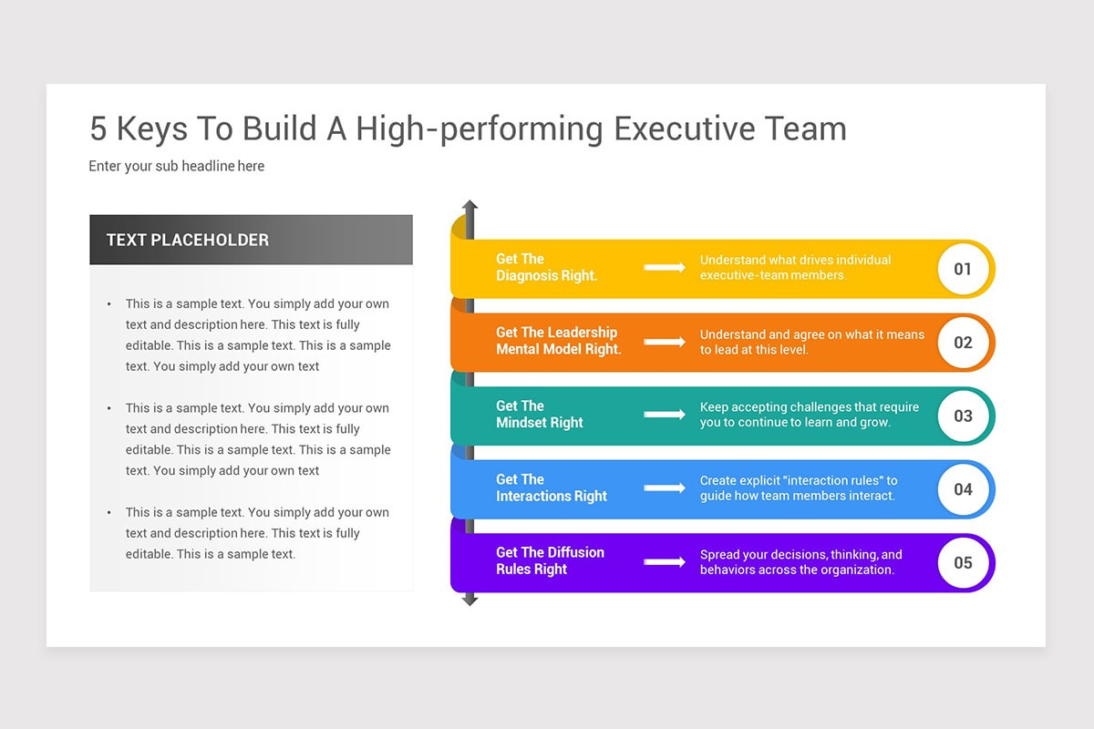 High Performance Team Keynote Template Models | Nulivo Market