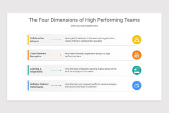 High Performance Team Keynote Template Models | Nulivo Market