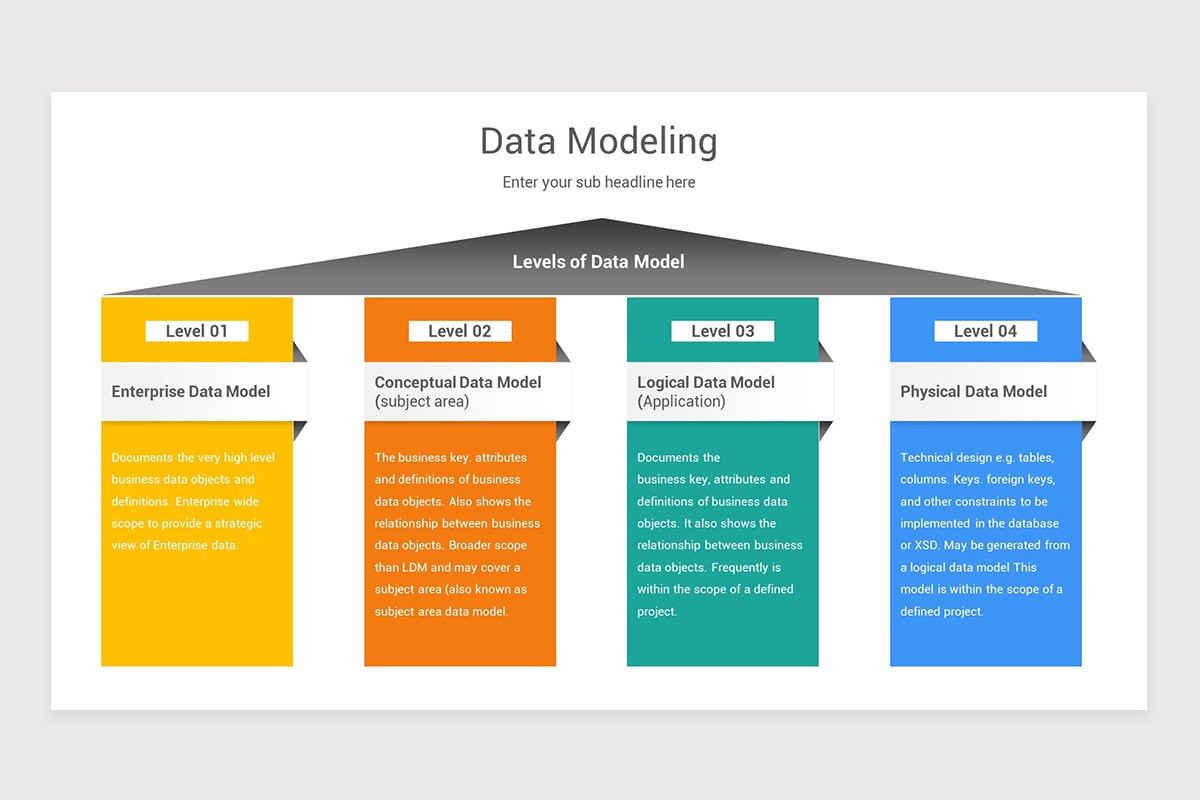 Data Modeling Google Slides Template Models | Nulivo Market