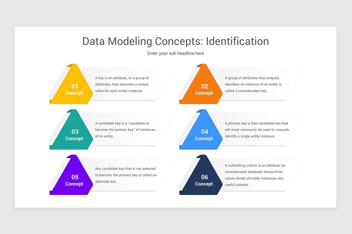 Data Modeling Keynote Template Models | Nulivo Market