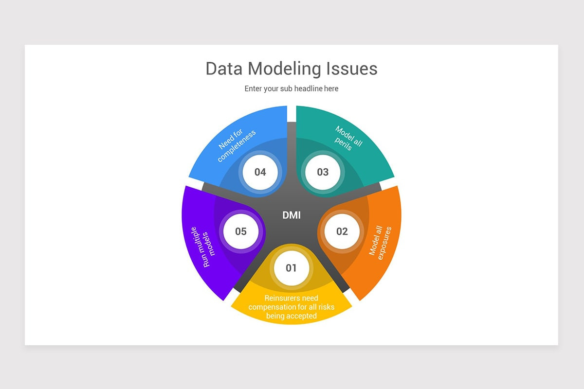 Data Modeling Keynote Template Models | Nulivo Market