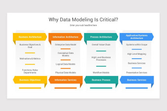 Data Modeling Keynote Template Models | Nulivo Market