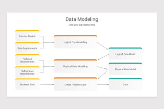 Data Modeling Keynote Template Models | Nulivo Market