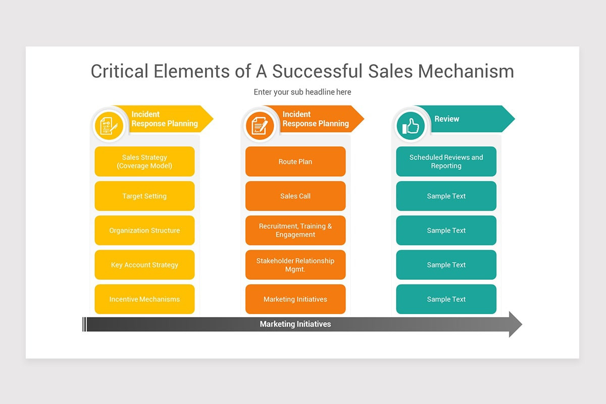 Sales Coverage Keynote Template Models | Nulivo Market